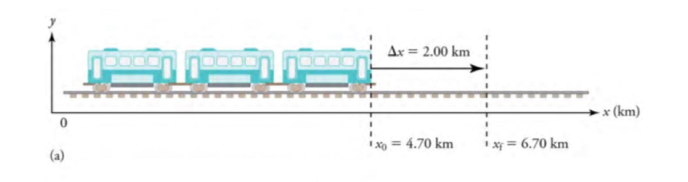 Solved 63. Construct the position graph for the subway | Chegg.com