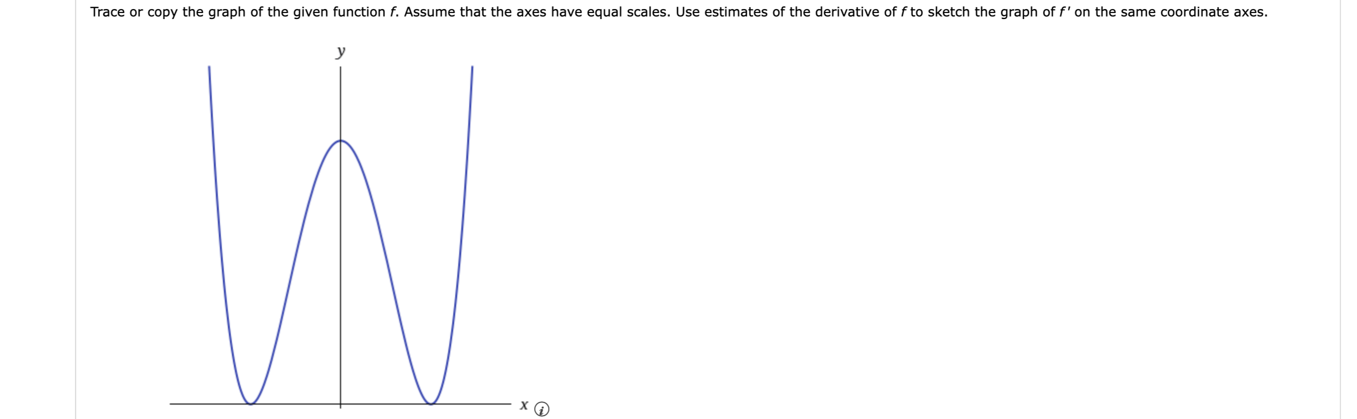 Solved Trace or copy the graph of the given function f. | Chegg.com