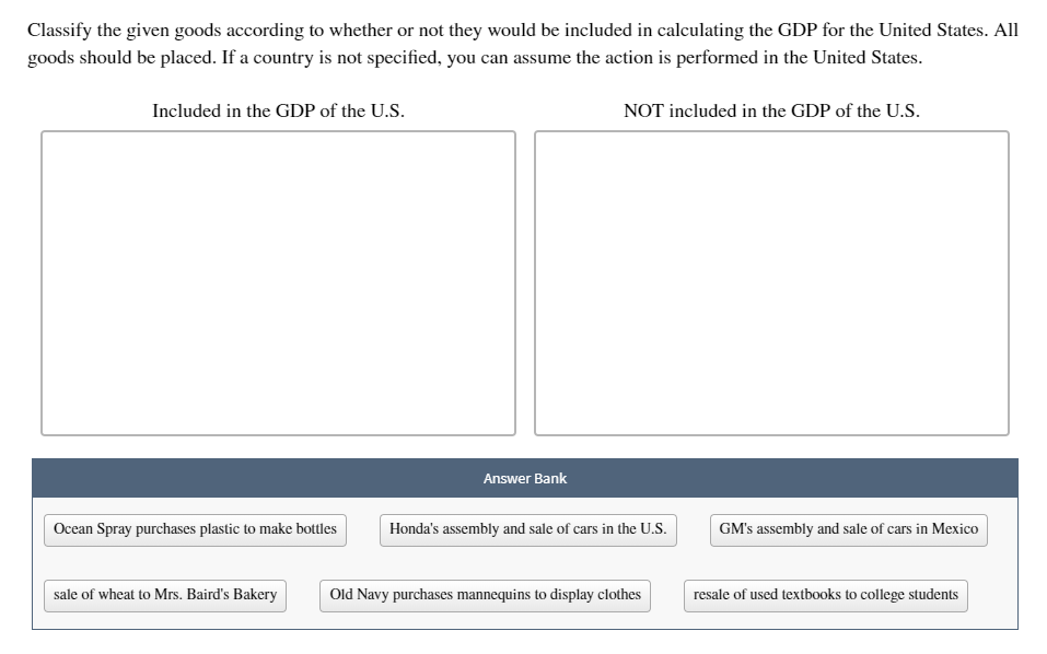 Solved Classify the given goods according to whether or not | Chegg.com