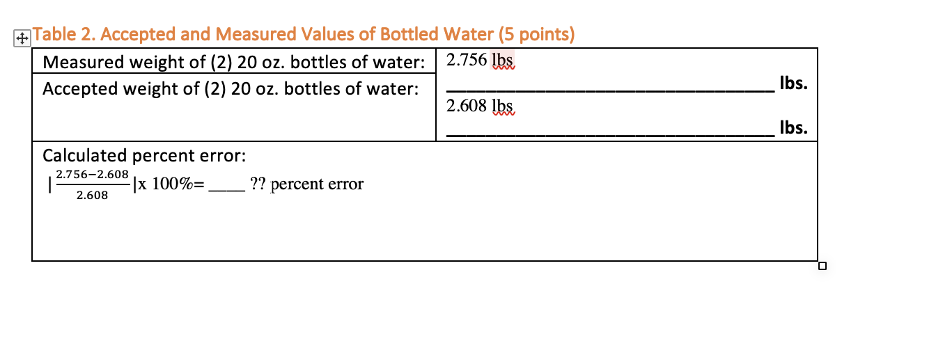 Solved #Table 2. Accepted and measured Values of Bottled | Chegg.com
