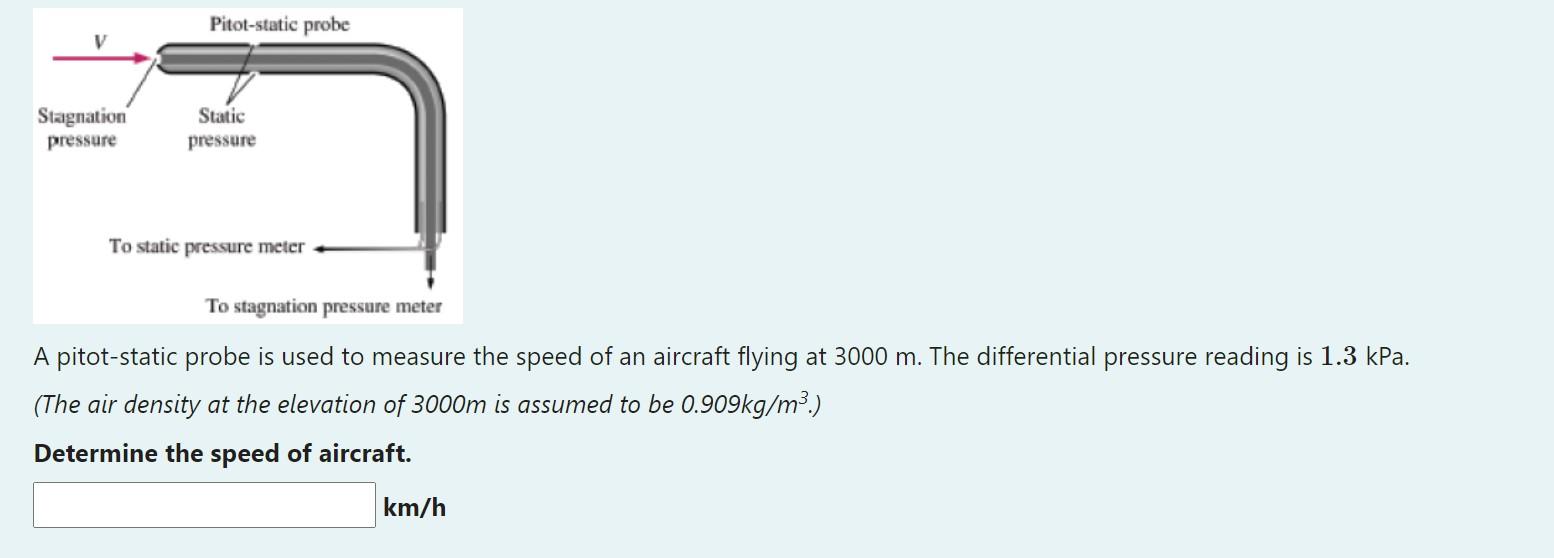 Solved Flow h Pm A U-shaped manometer is connected to a | Chegg.com