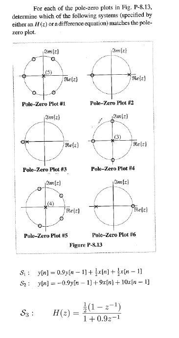 Solved For each of the pole-zero plots in Fig. P-8.13. | Chegg.com