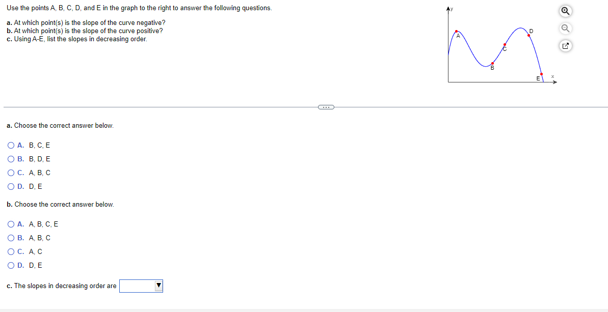 Solved Use the points A, B, C, D, and E in the graph to the | Chegg.com