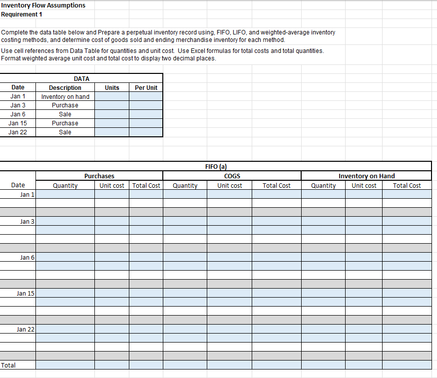 Chapter 6 Using Excel for Inventory Cost Flow | Chegg.com