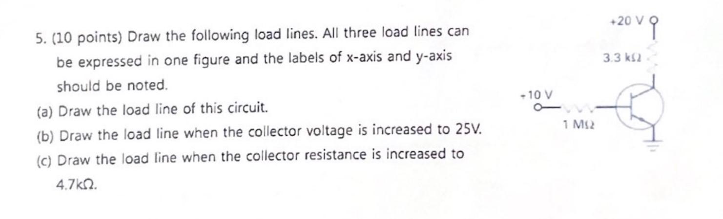Solved 5. (10 points) Draw the following load lines. All | Chegg.com Solved 5. (10 points) Draw the following load lines. All | Chegg.com