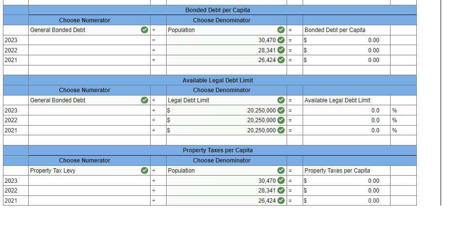 Required information The government-wide financial | Chegg.com