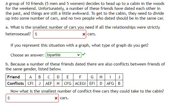 Solved A group of 10 ﻿friends ( 5 ﻿men and 5 ﻿women) | Chegg.com