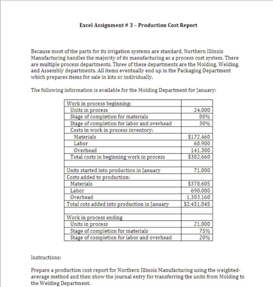 Solved Excel Assignment \# 3 - Production Cost Report | Chegg.com