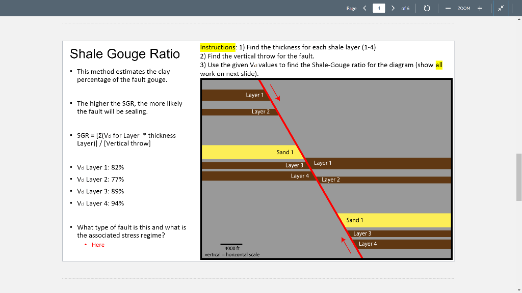 Pazc of 6 ZOOM Shale Gouge Ratio Instructions: 1) | Chegg.com