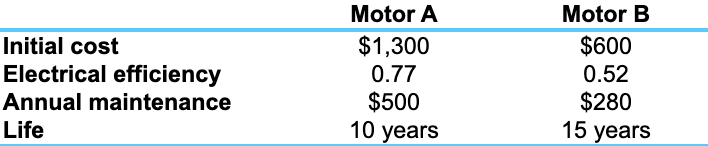 Motor A Motor B Initial cost Electrical efficiency | Chegg.com