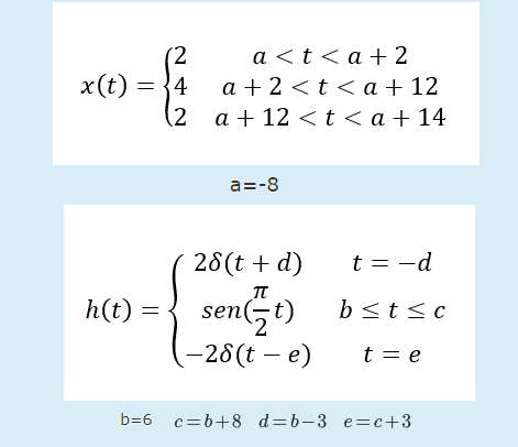 Solved Subject= Continuous convolution Perform the | Chegg.com