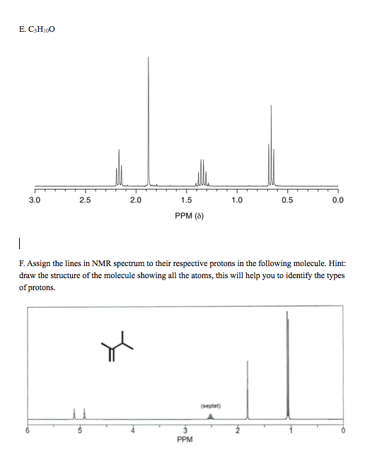 Solved Problem 5. Propose structures for the following | Chegg.com