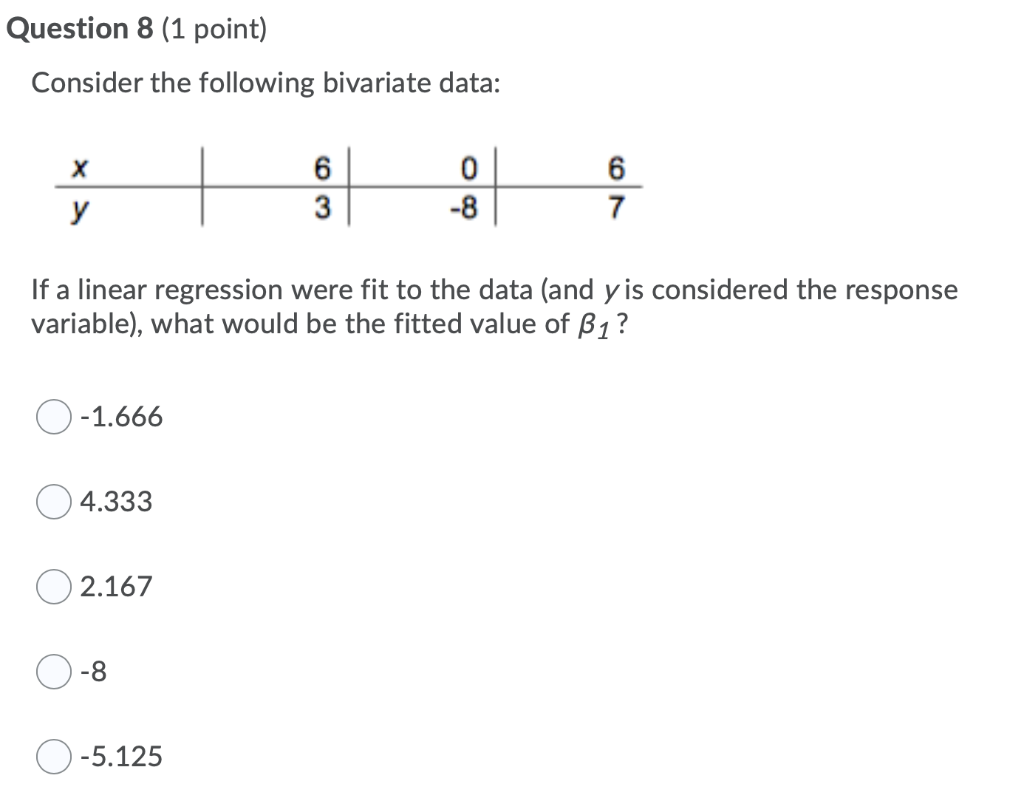 Solved Question 8 (1 point) Consider the following bivariate | Chegg.com