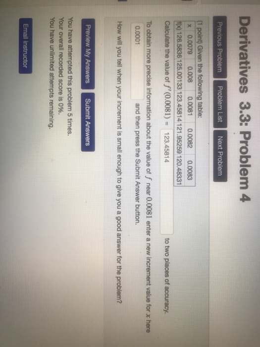 Solved Derivatives 3.3: Problem 4 Previous ProblemProblem | Chegg.com