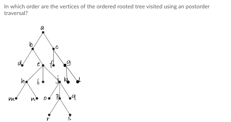 Solved In which order are the vertices of the ordered rooted | Chegg.com