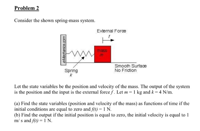 Solved Consider the shown spring-mass system. Let the state | Chegg.com