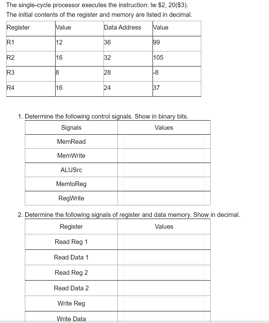 Solved The single-cycle processor executes the instruction: | Chegg.com