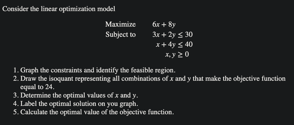 Solved Consider the linear optimization model Maximize | Chegg.com