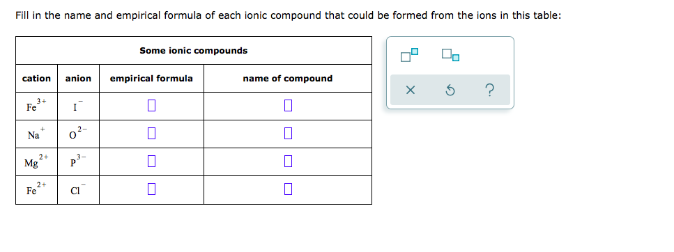 Solved Fe2+ Fill in the name and empirical formula of each | Chegg.com