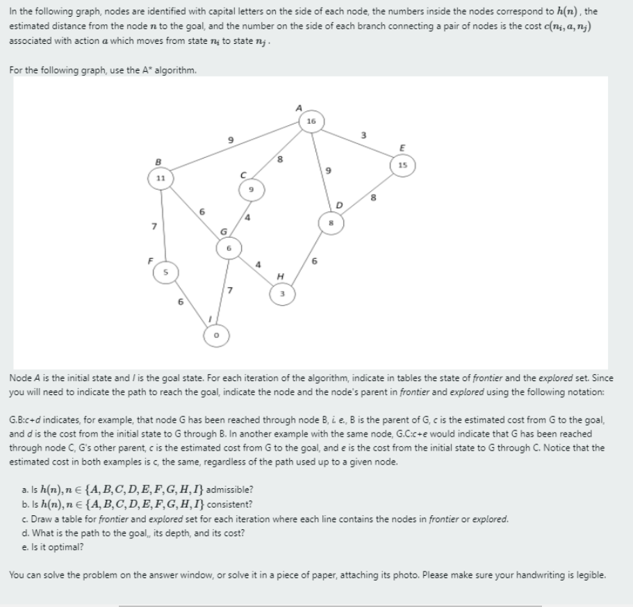 Solved In the following graph nodes are identified with | Chegg.com