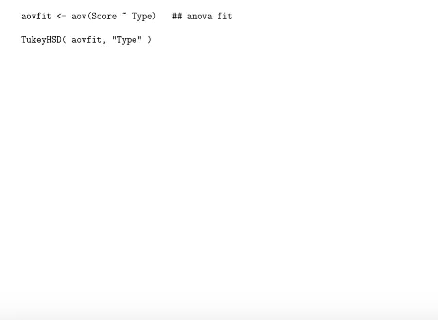Solved R CODE \#\#\#\#\# Homework \#7. Teaching Methods | Chegg.com