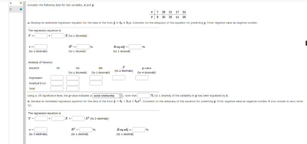 Solved Consider the following data for two variables | Chegg.com
