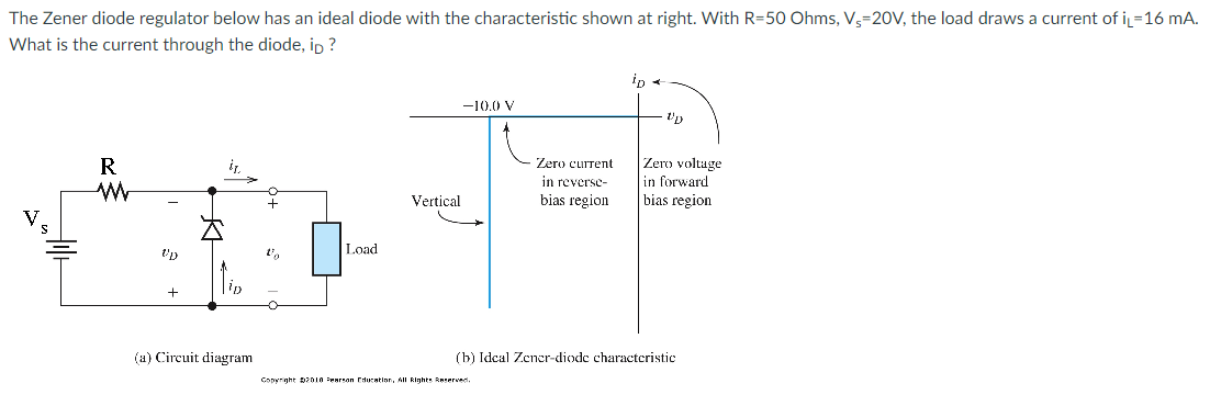 Solved The Zener diode regulator below has an ideal diode | Chegg.com