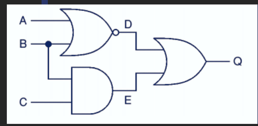 Solved Construct the truth table for (p ® q) Ù (¬p « q) | Chegg.com