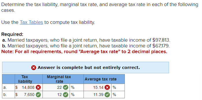 Solved Determine the tax liability, marginal tax rate, and | Chegg.com
