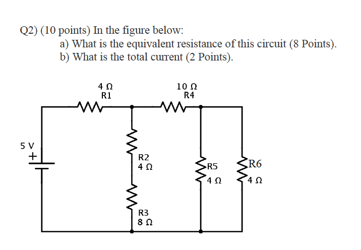 Solved Q2) (10 points) In the figure below: a) What is the | Chegg.com