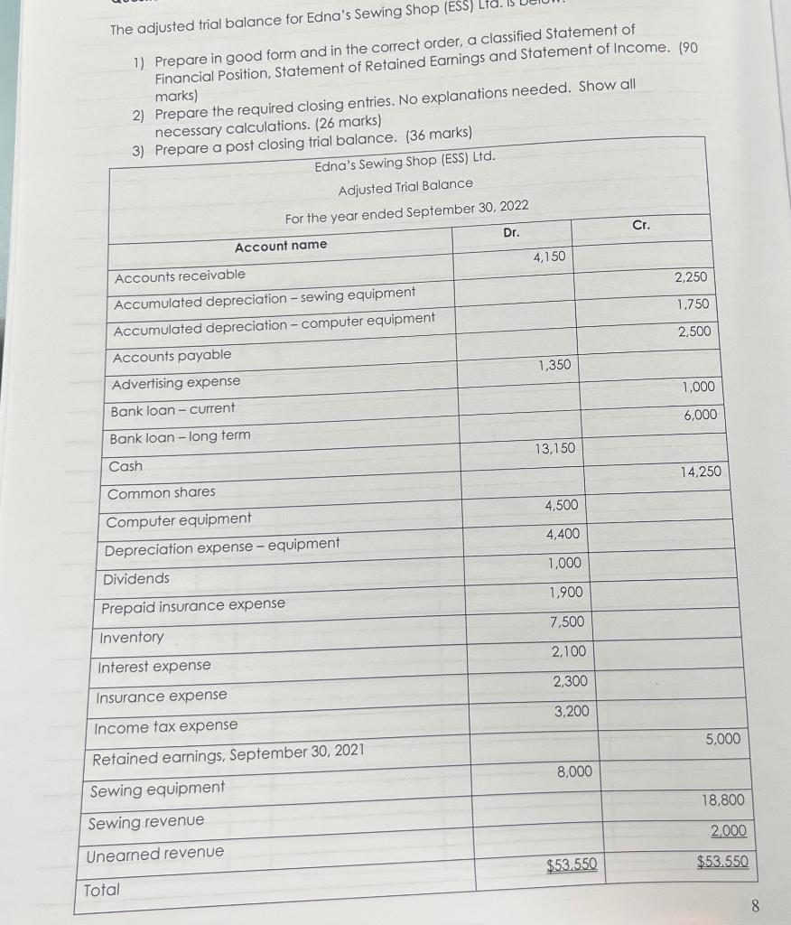 Solved 1) Prepare in good form and in the correct order, a | Chegg.com