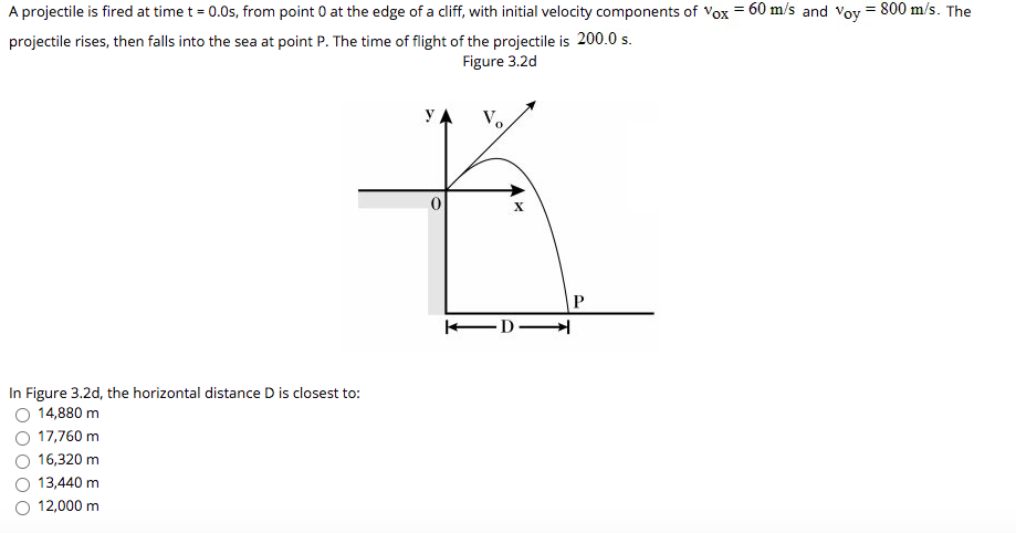 Solved A projectile is fired at time t = 0.0s, from point 0 | Chegg.com