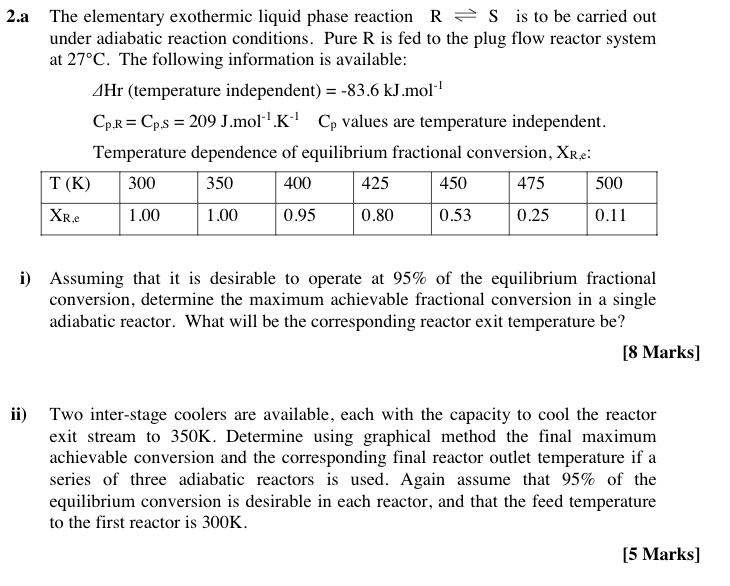 Solved 2.a The elementary exothermic liquid phase reaction R | Chegg.com