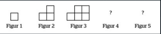 Solved a) ﻿Draw figures 4 ﻿and 5 ﻿in the pattern.b) | Chegg.com