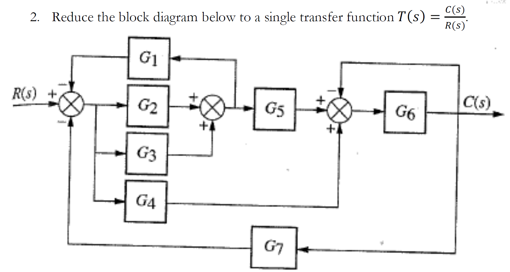 How Reduce The Block Diagram To A Single Transfer Function S