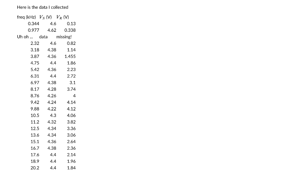 how to use the picture to find the one missing data | Chegg.com