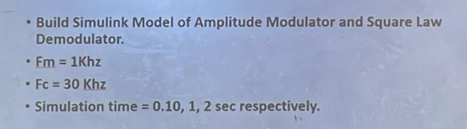Solved Build A Simulink Model Of Amplitude Modulator And