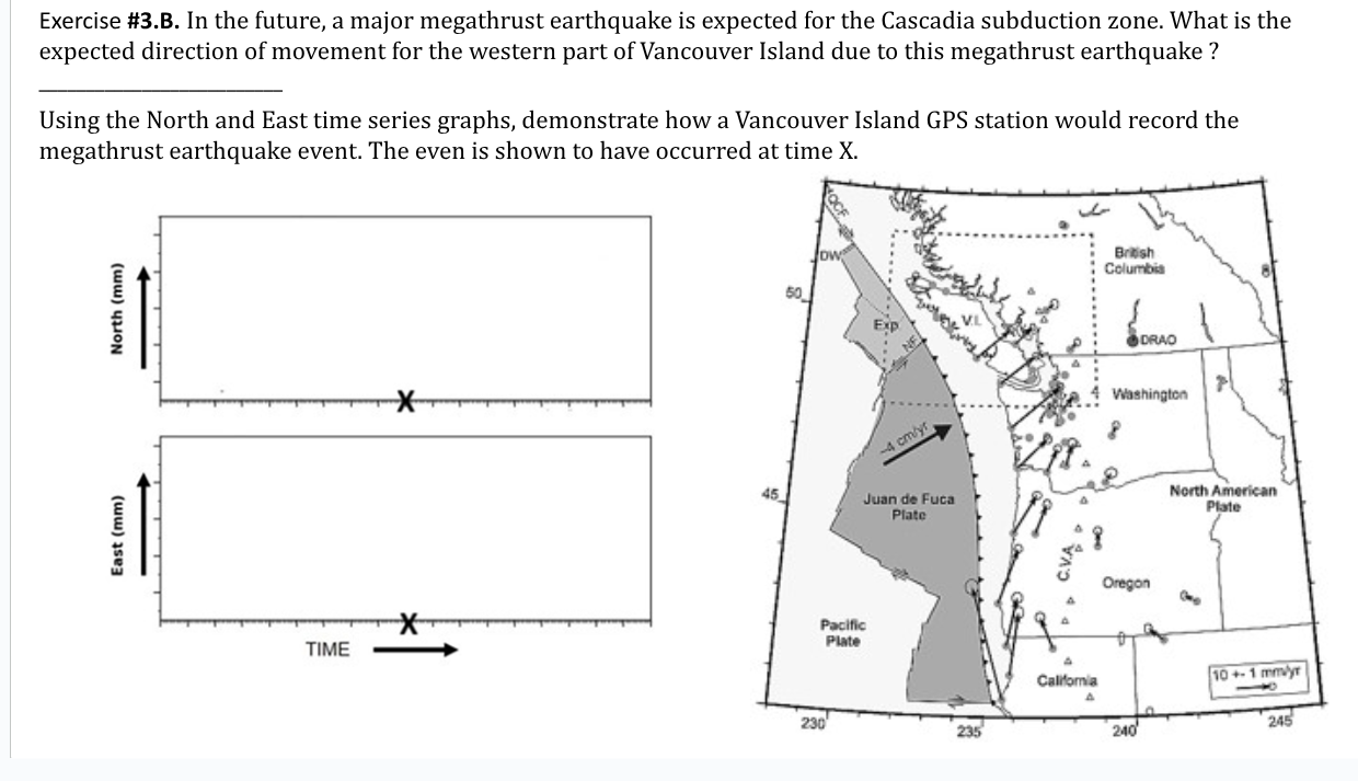 Solved Show me the steps to solve Exercise \#3.B. ﻿In the | Chegg.com