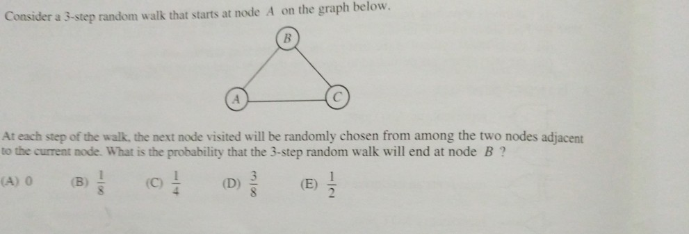 Solved Consider a 3-step random walk that starts at node A | Chegg.com