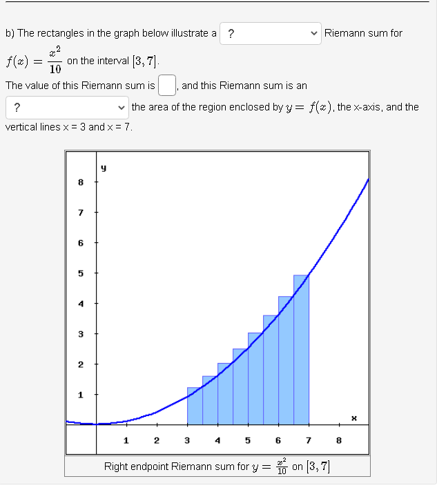 Solved a) The rectangles in the graph below illustrate a | Chegg.com