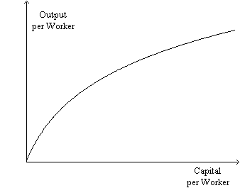 Solved Figure 25-1Refer to Figure 25-1. In what way is the | Chegg.com