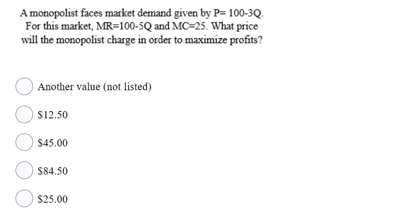 Solved A monopolist faces market demand given by | Chegg.com