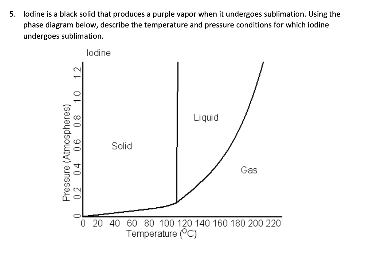 5. lodine is a black solid that produces a purple | Chegg.com