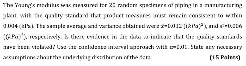 Solved The Young's modulus was measured for 20 random | Chegg.com