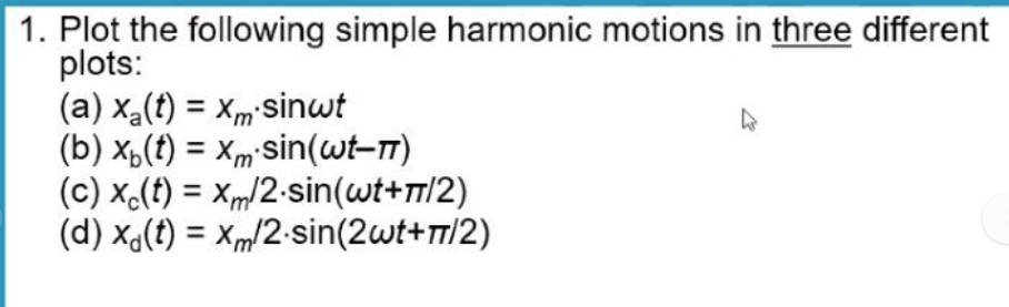 Solved 1. Plot the following simple harmonic motions in | Chegg.com