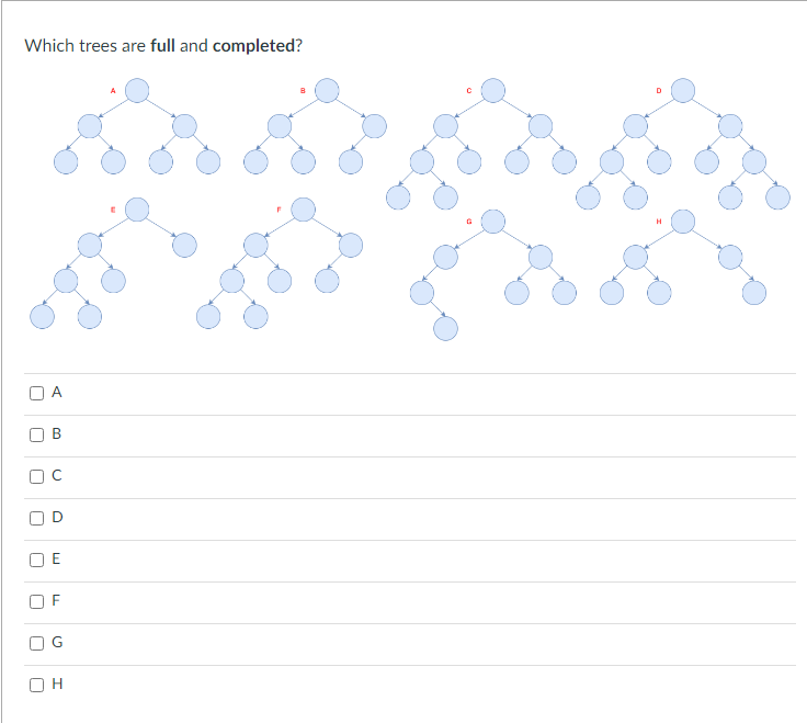 Solved Which trees are full and completed? A B C D E F G H | Chegg.com