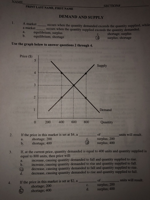 Solved NAME SECTION# PRINT LAST NAME, FIRST NAME DEMAND AND | Chegg.com