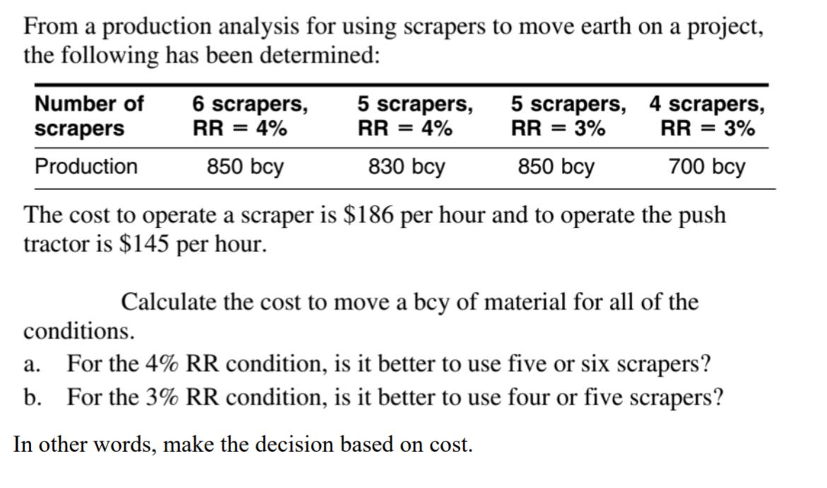 Solved From a production analysis for using scrapers to move | Chegg.com