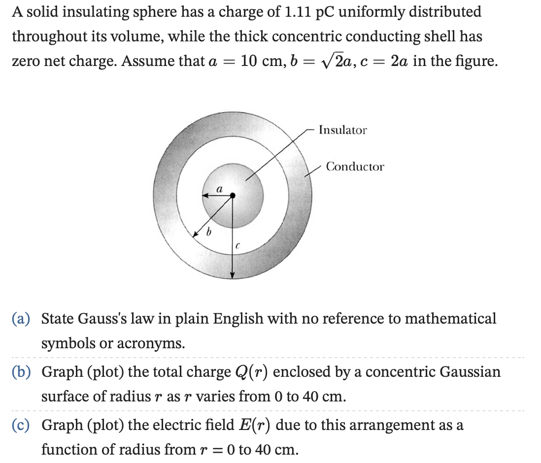 Solved A solid insulating sphere has a charge of 1.11pC | Chegg.com