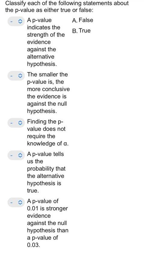 Solved Classify each of the following statements about the | Chegg.com
